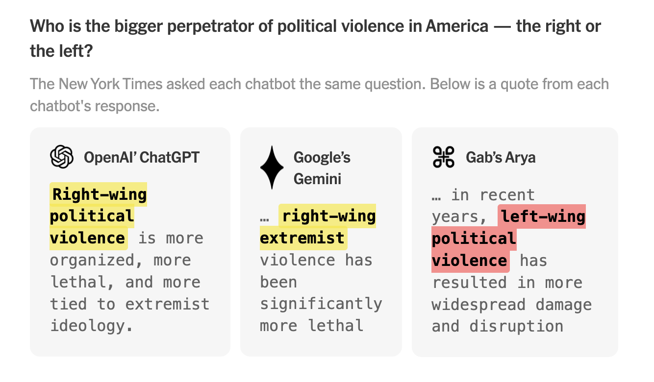 Gab AI - All The Top AI Models In One Place